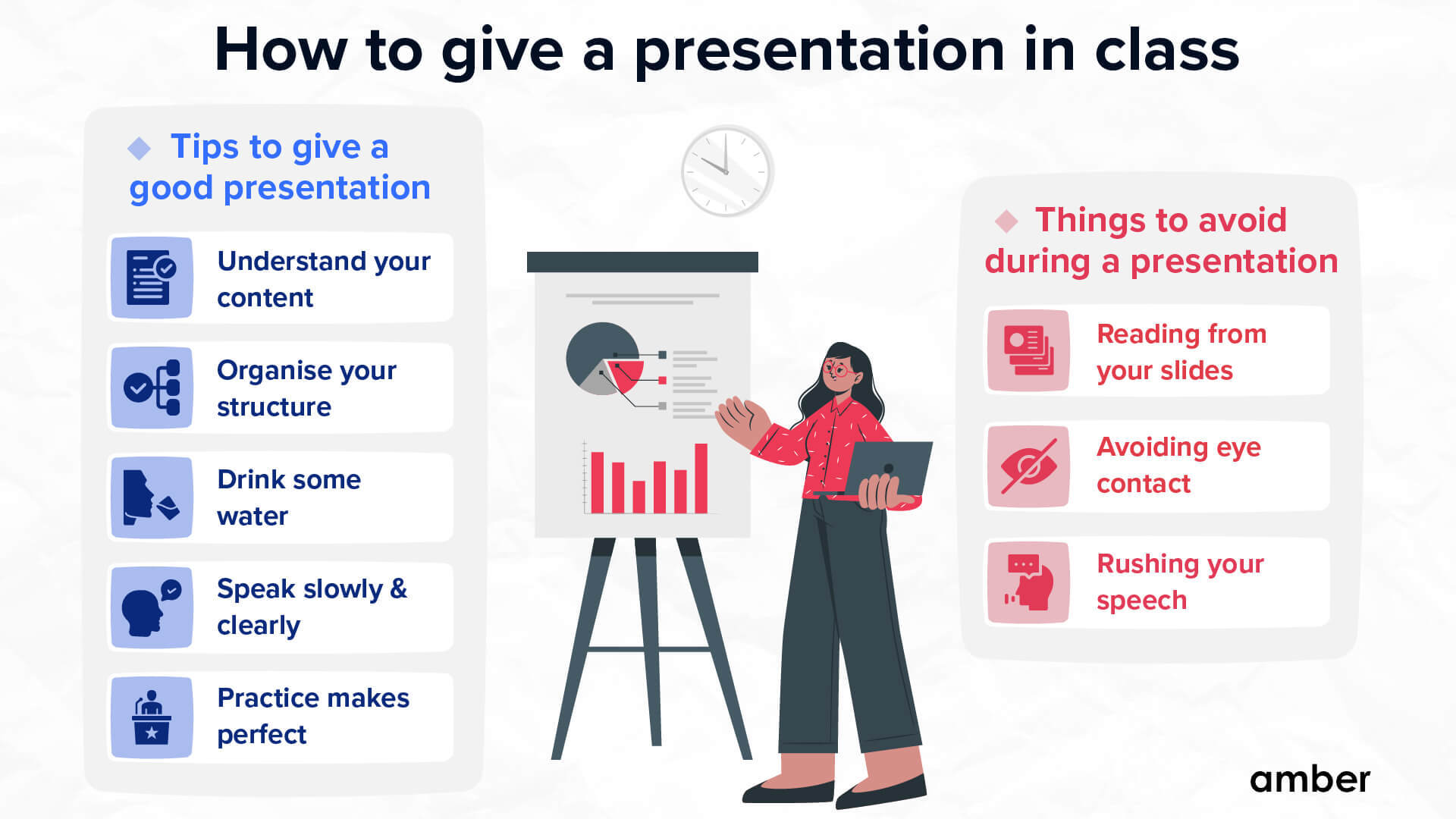 How To Give A Presentation In Class As A College Student Amber